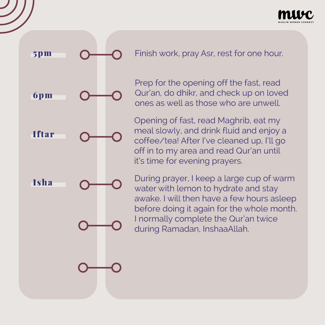 Ramadan Routine with Shazia Parveen – Muslim Women Connect